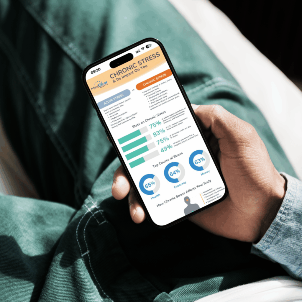 Chronic Stress Infographic - Free Download | MindGlow Health